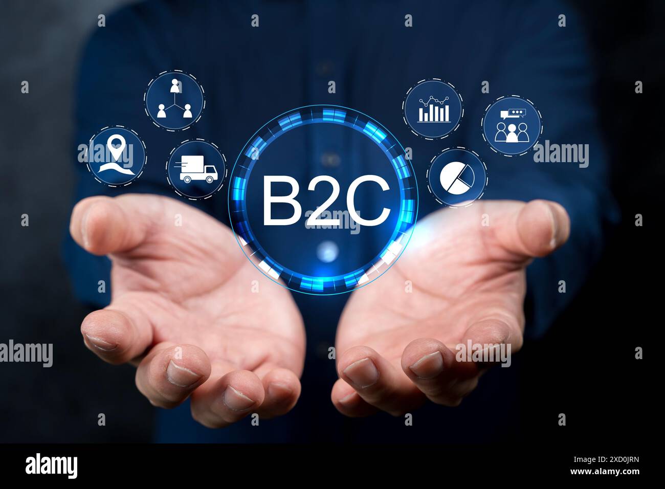 B2C, Business to customer marketing strategy concept. Business strategy ...