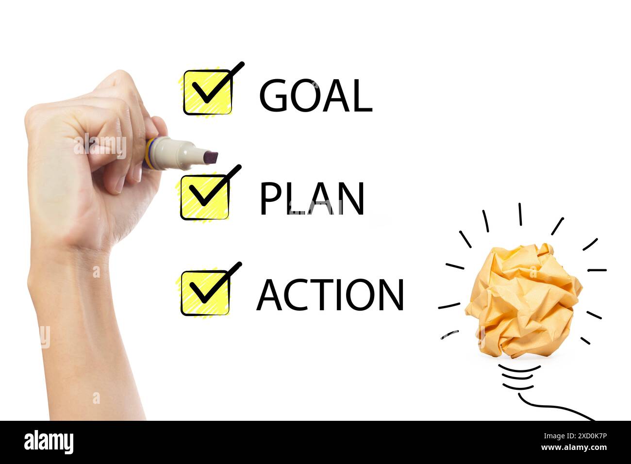 A hand is drawing a check mark on a white board with the words goal ...