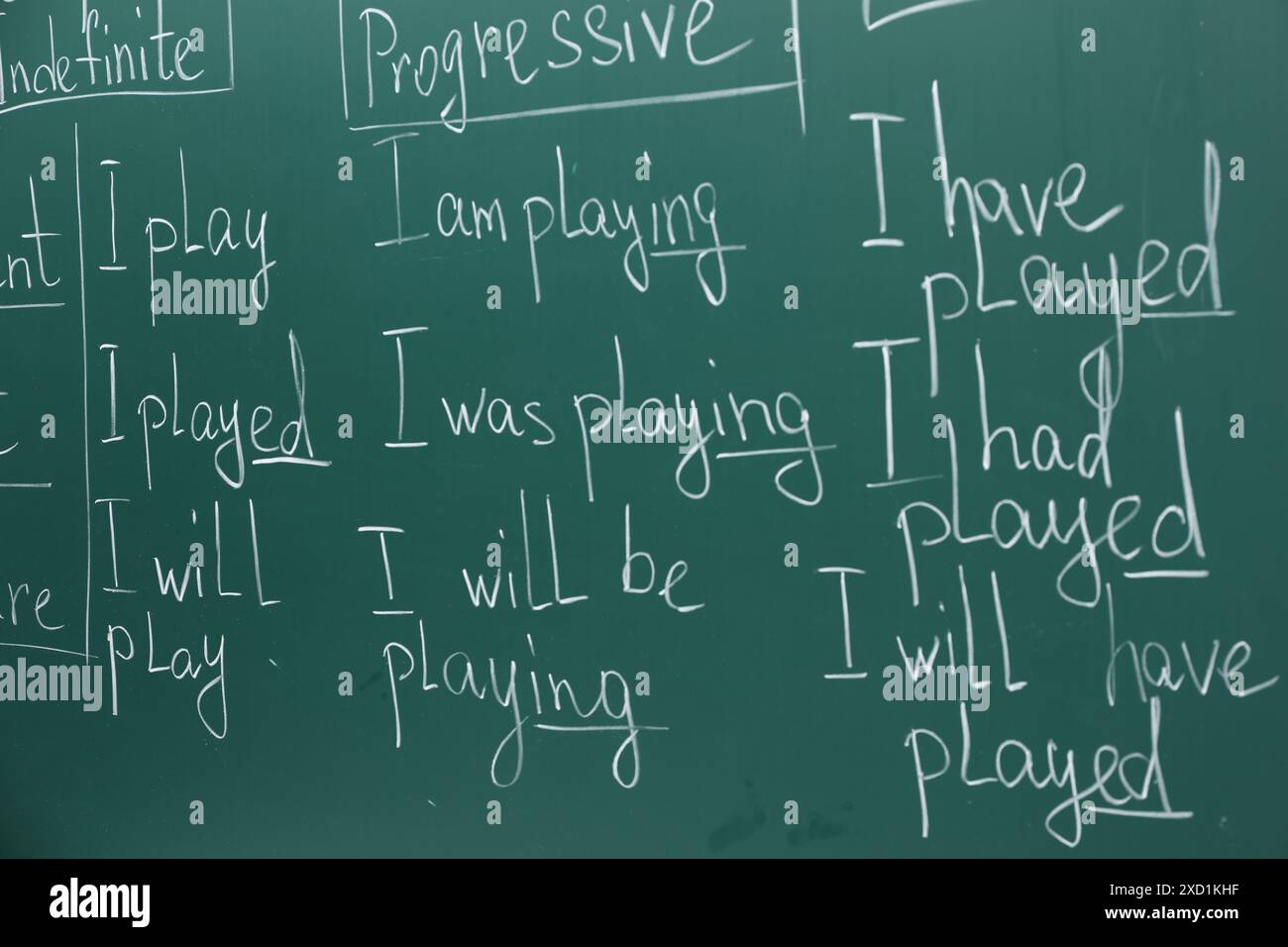 English grammar rules written with chalk on green board Stock Photo - Alamy