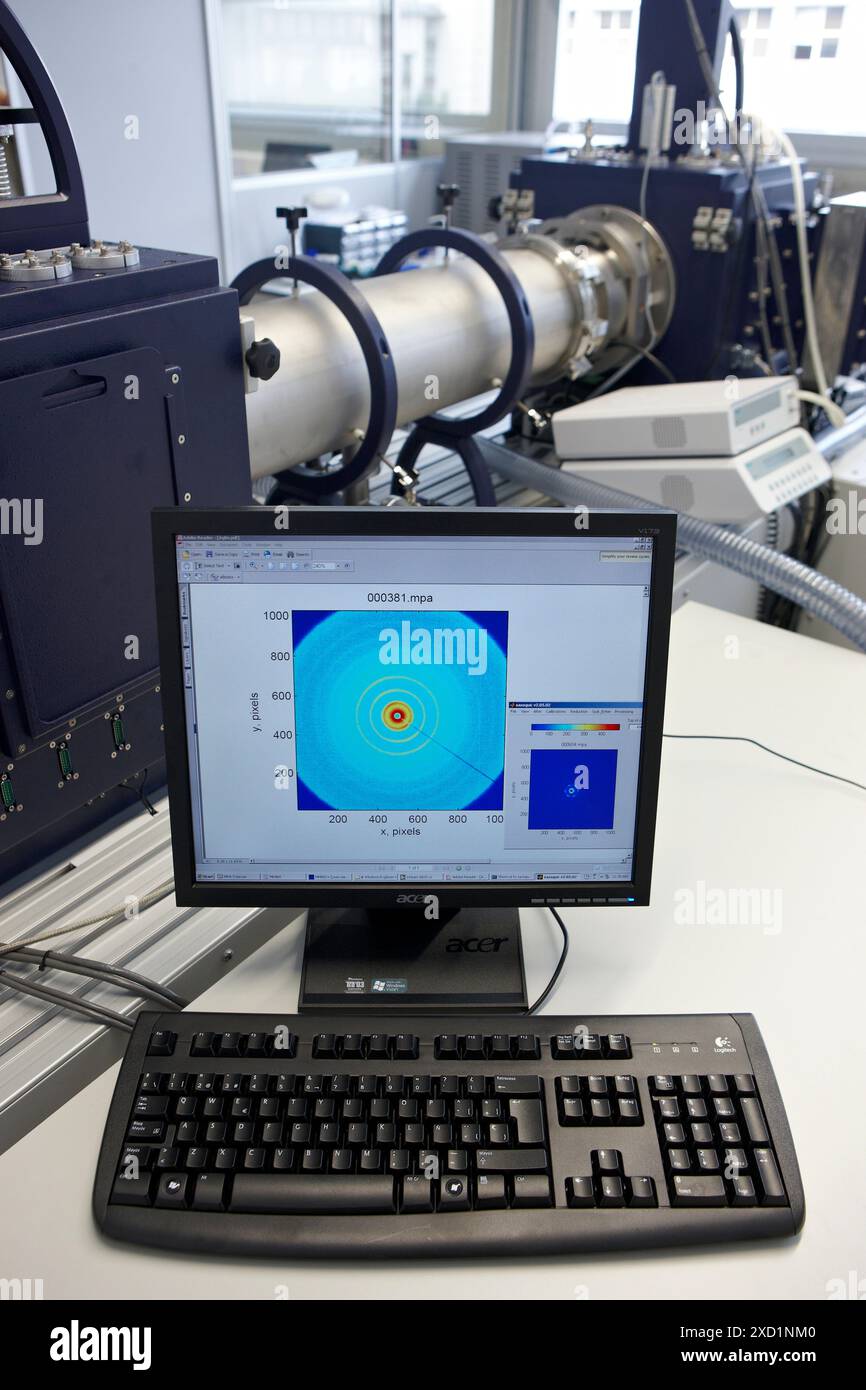 SAXS (Small-angle X-ray scattering), Materials Physics Center is a ...