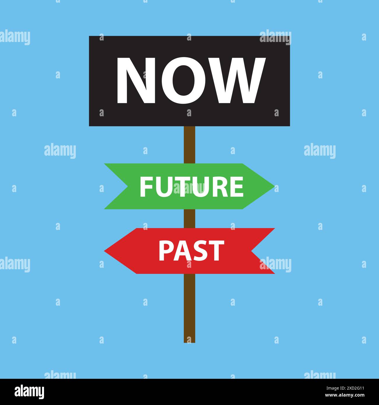 Future past present board icon. Now pas and future way destiny sign ...