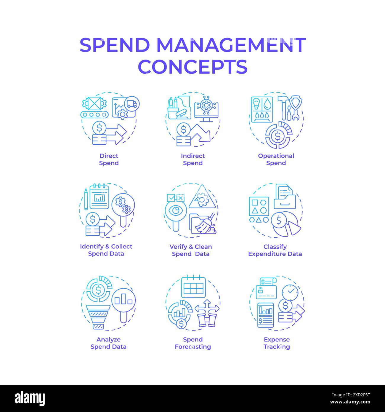 Spend management blue gradient concept icons Stock Vector Image & Art - Alamy