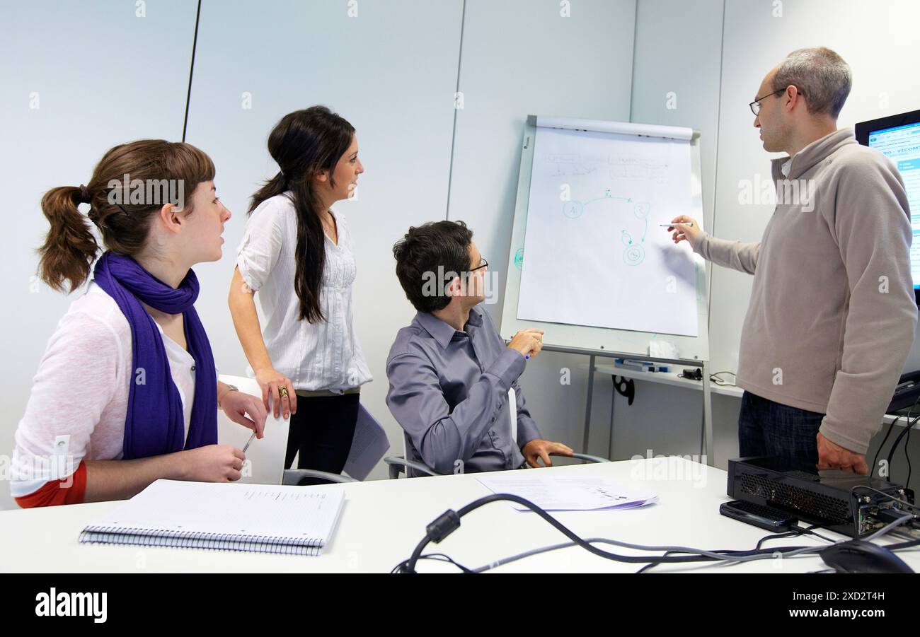 Project conclusion meeting, meeting room, smart systems for ...