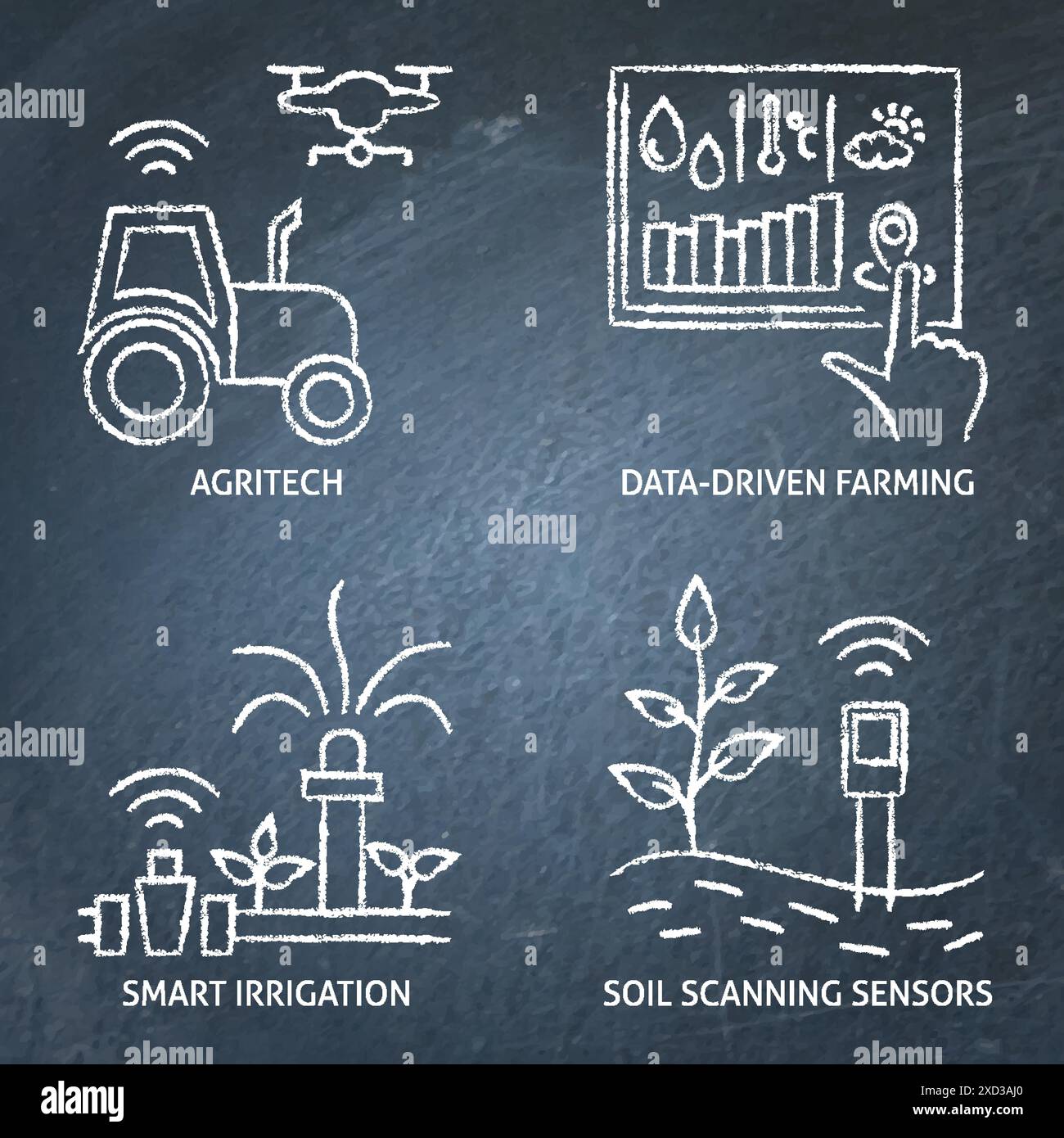 Smart farming controller hi-res stock photography and images - Alamy