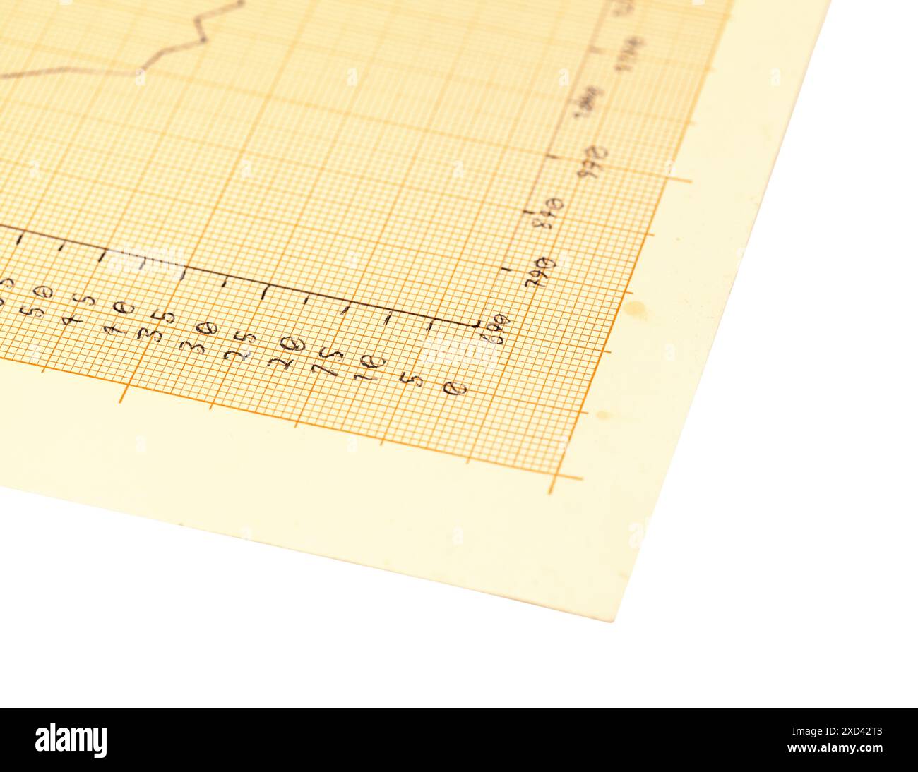 Graph paper with one millimeter grid, with hand drawn graph on it Stock ...
