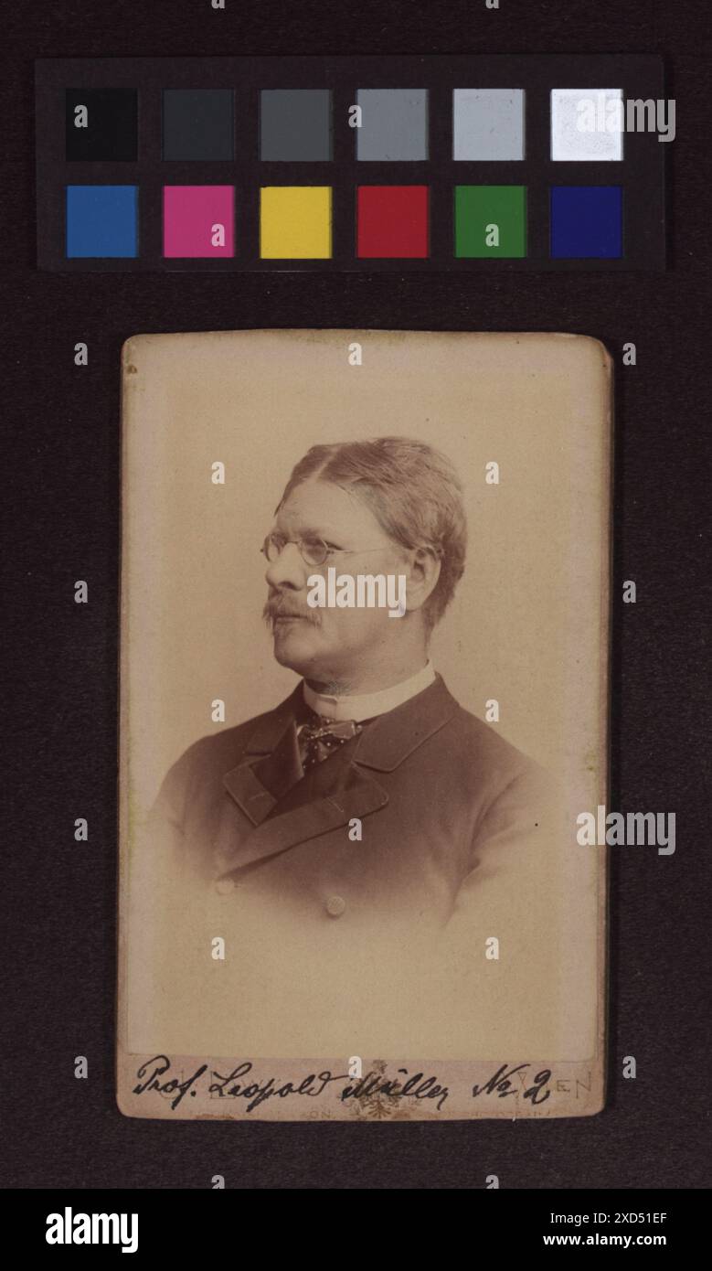 Leopold Carl Müller (1834-1892), Maler, Zeichner Josef Löwy (1835—1902 ...