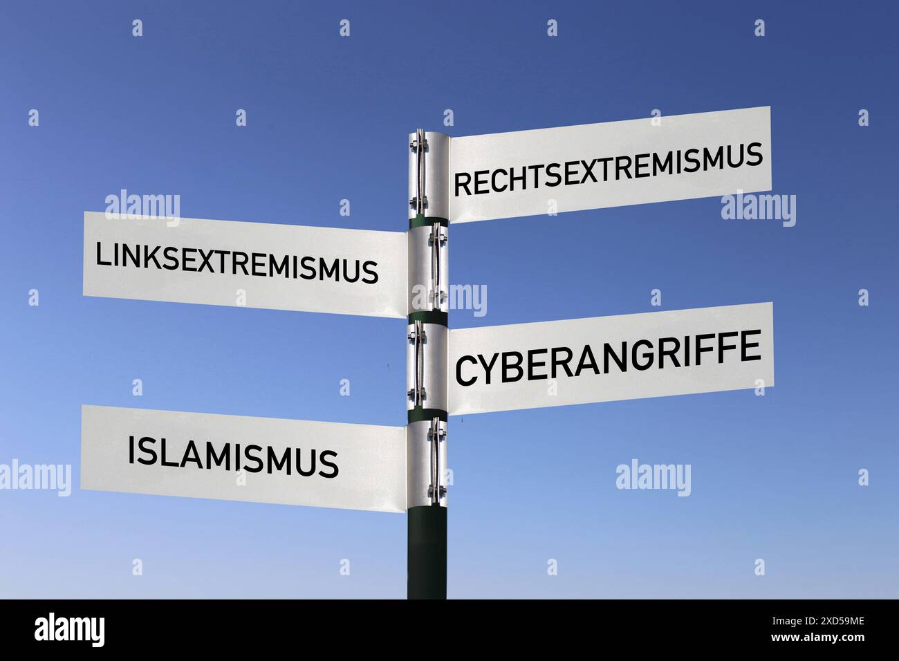 Signs labelled right-wing extremism, left-wing extremism, cyber attacks ...