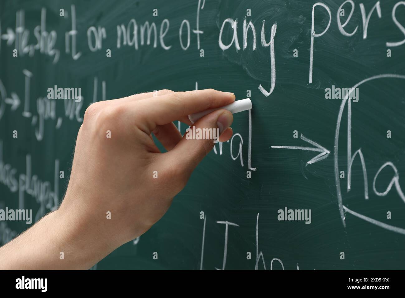 English teacher writing with chalk on green chalkboard, closeup Stock ...