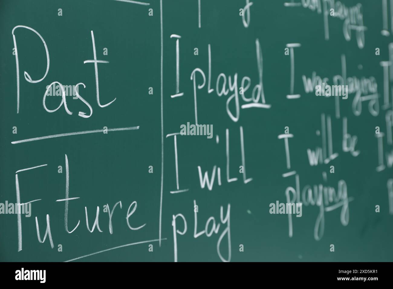 English grammar rules written with chalk on green board Stock Photo - Alamy