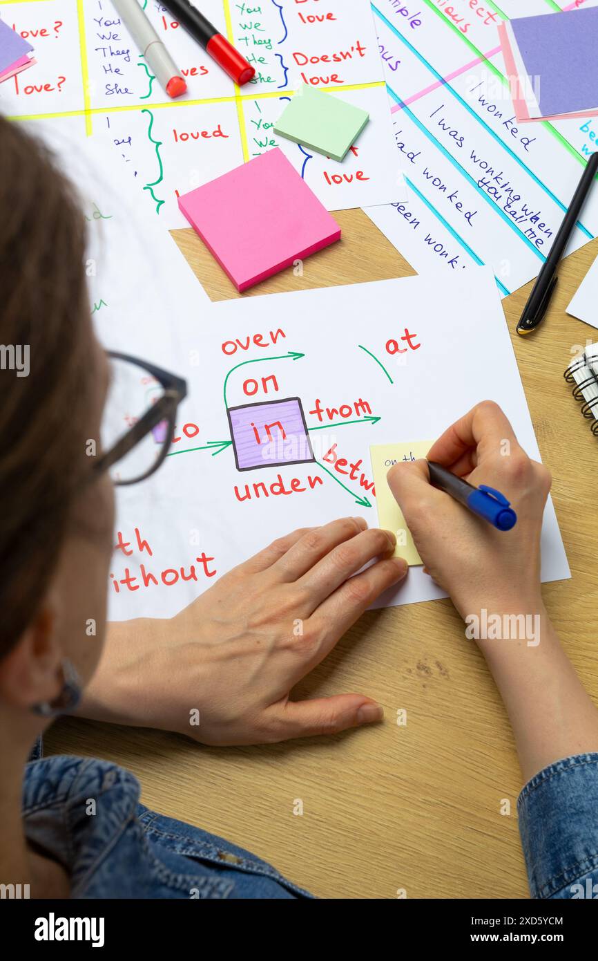 An English teacher writes words on paper for a lesson. A student ...