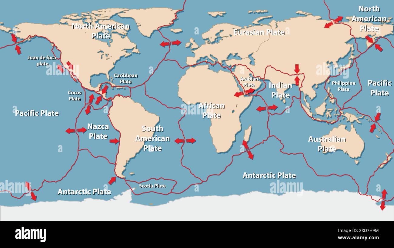 Major Plates Of Earth Upsc at Kate Ogilvy blog