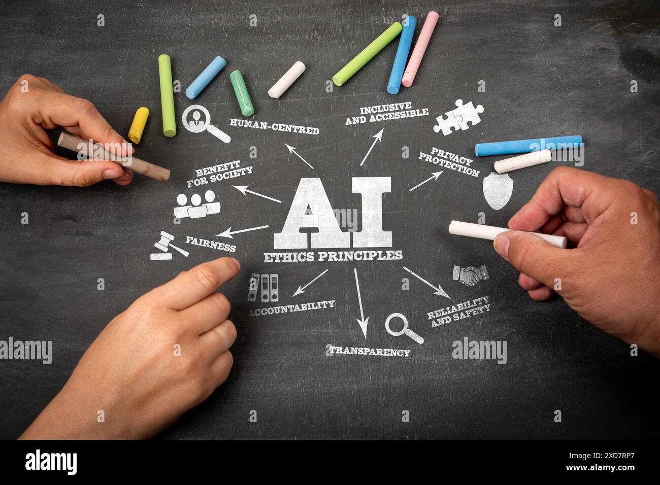 Ai ethics success hi-res stock photography and images - Alamy