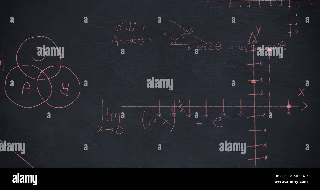 Image of mathematical equations and formulas floating against textured ...