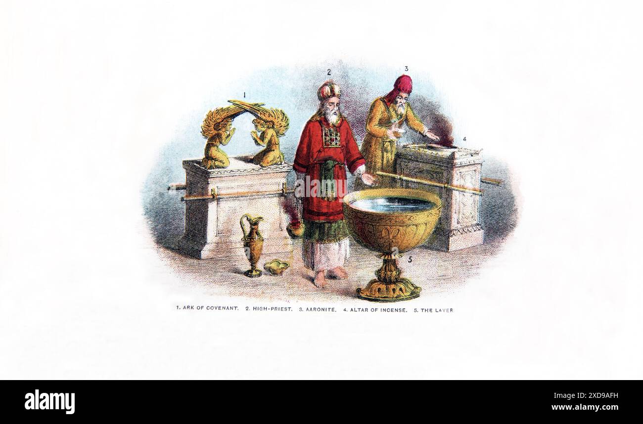 Page from A Holy Bible Depicting the High Priest with an Aaronite, The ...