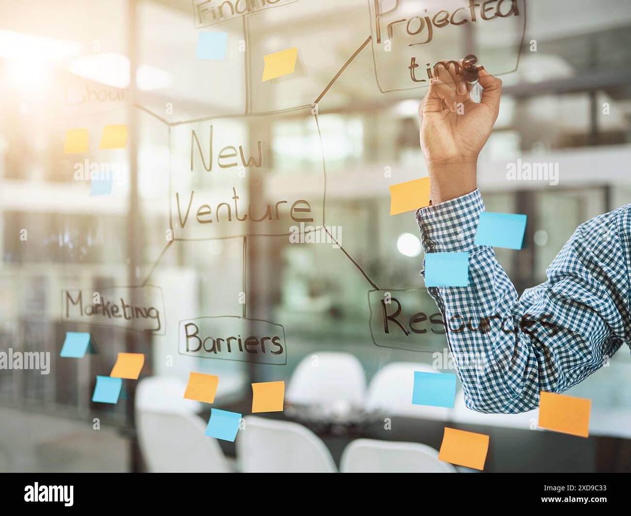 Business, person and writing on glass for ideas, brainstorming and ...
