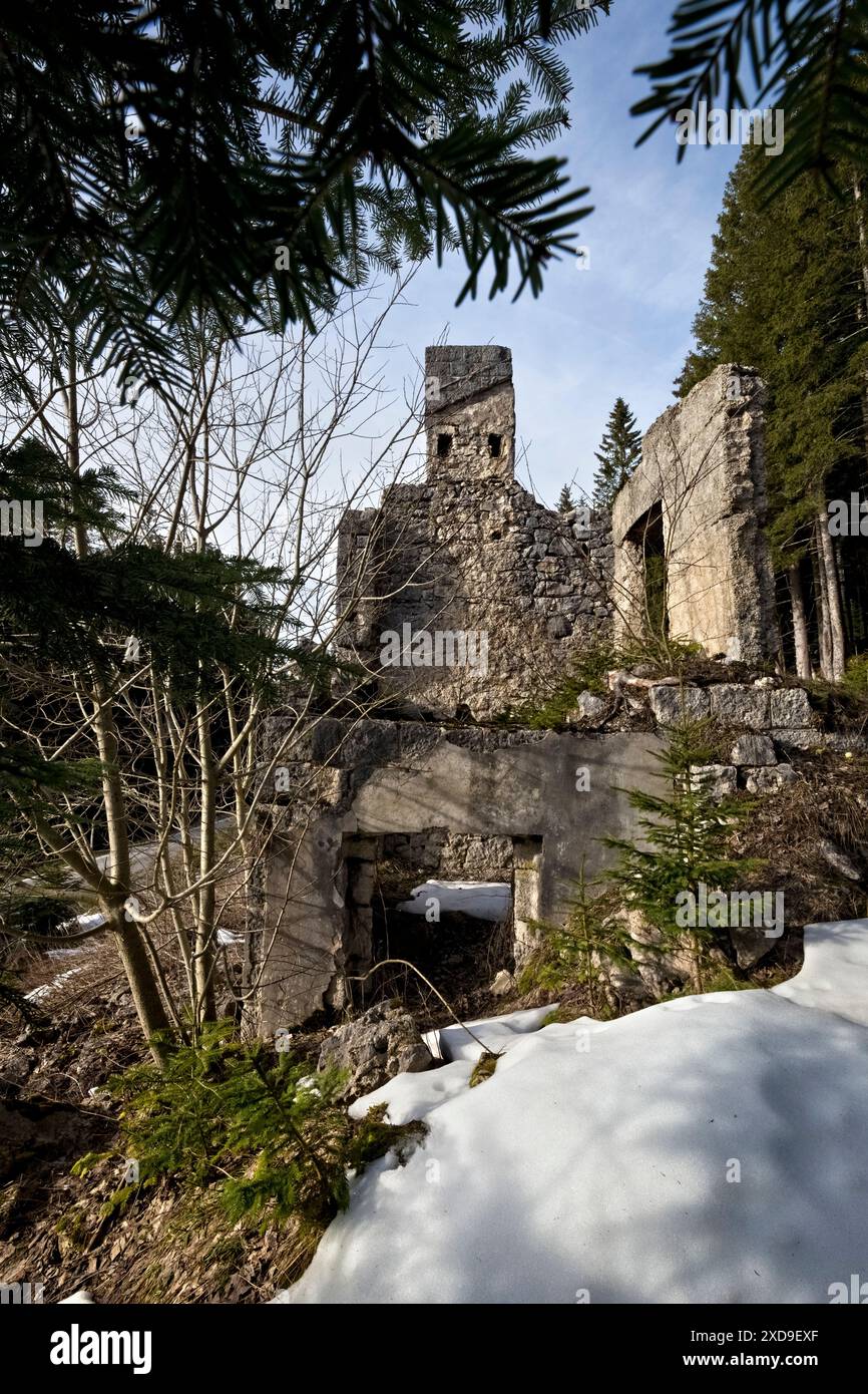 The Green House: Austro-Hungarian fortified building from the Great War ...