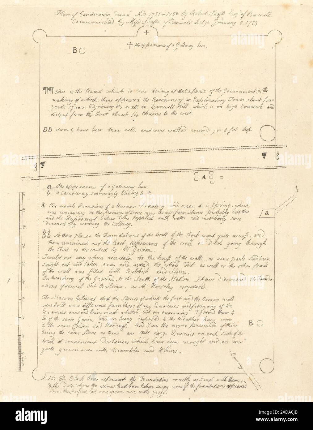 Plan of Condercum Roman Fort, Newcastle upon Tyne, drawn c1751 1789 old ...
