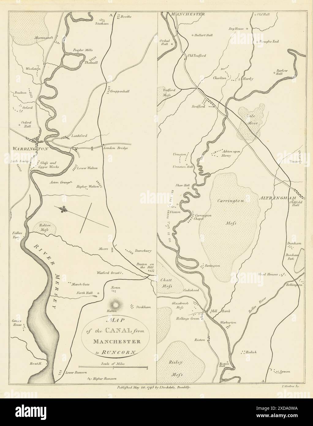 Vintage manchester bridgewater canal hi-res stock photography and ...