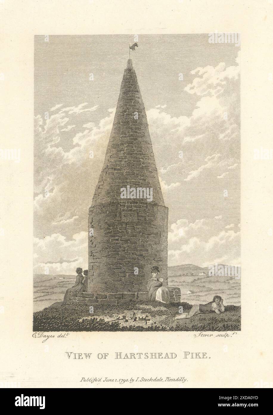 View of Hartshead Pike, Manchester. Aikin 1795 old antique print ...