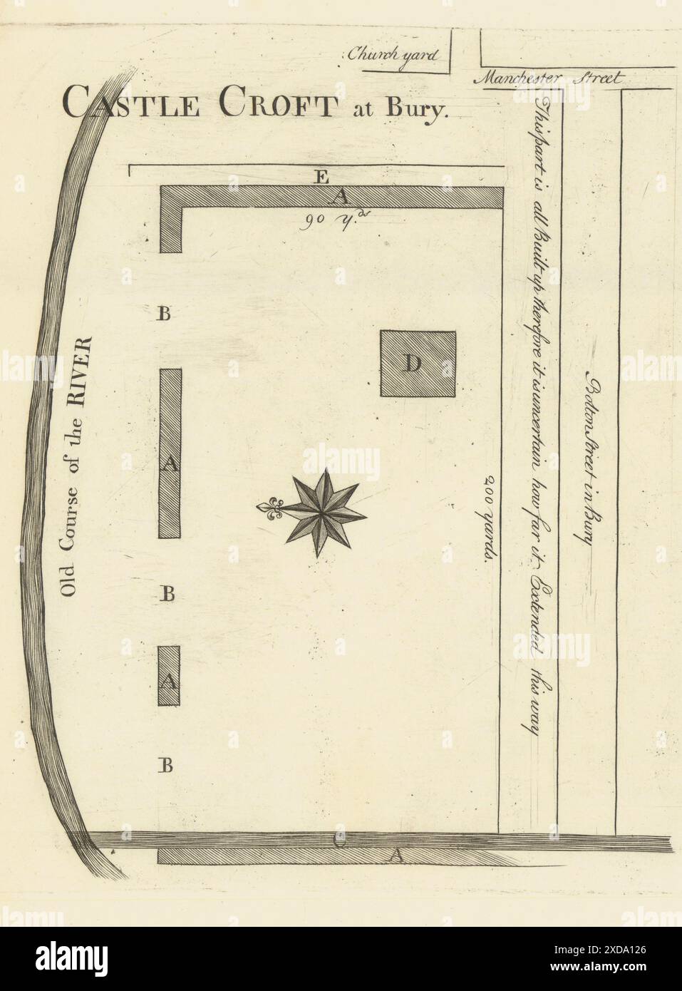 Castlecroft hi-res stock photography and images - Alamy