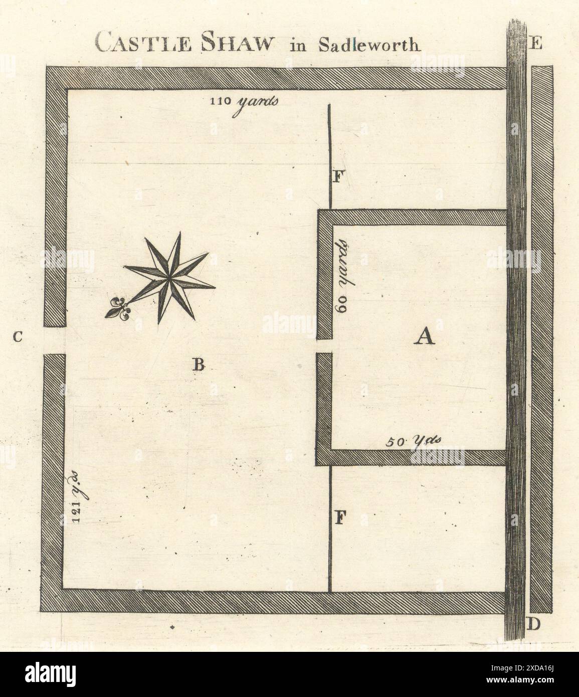 Castleshaw Roman Fort, Saddleworth), Yorkshire. Aikin 1795 old antique ...