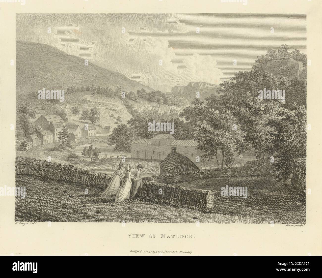 View of Matlock, Derbyshire. Aikin 1795 old antique vintage print ...