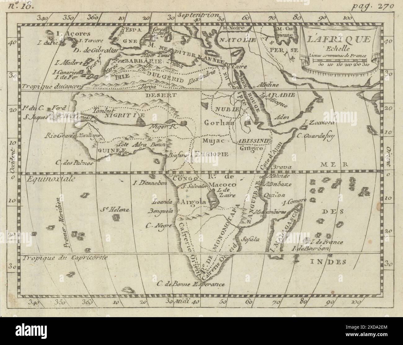 L' Afrique. Pre-Colonial Africa. BUFFIER. Niger flows west c1818 old ...