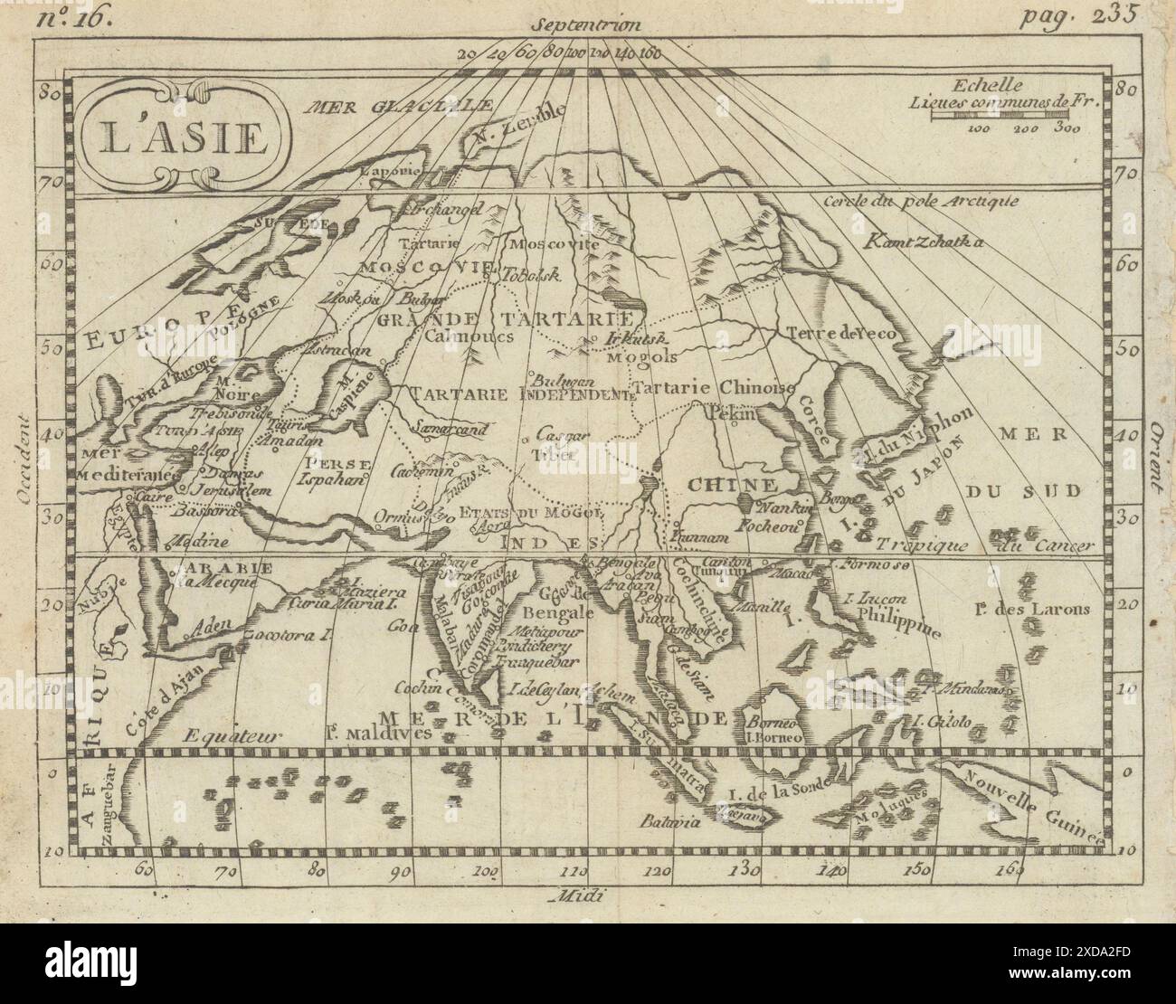 L' Asie. Asia Tartary China Mughal Empire. BUFFIER c1818 old antique ...