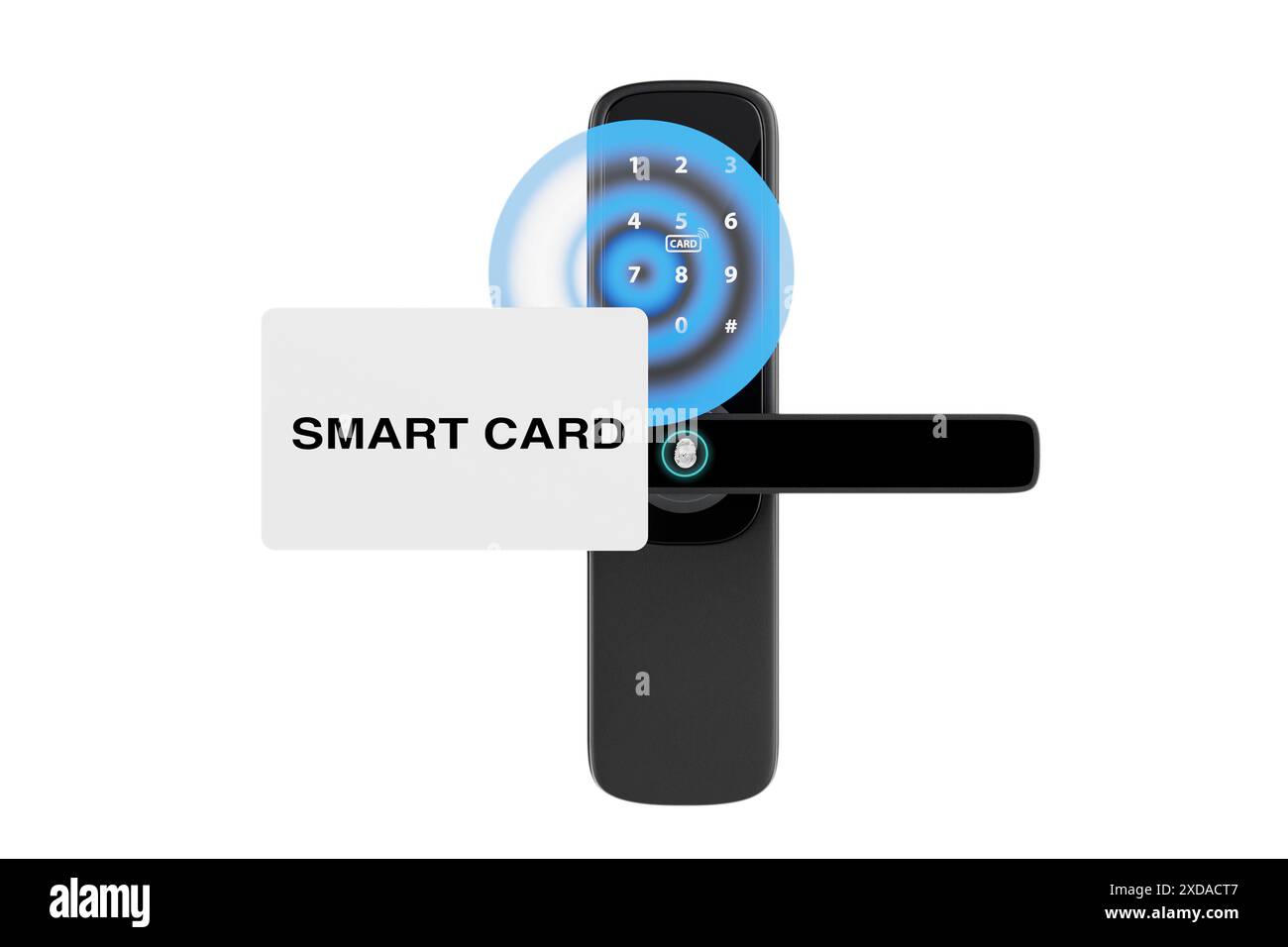 Inteligente Biometric Smart Door Lock with Digital Keypad and Key Smart ...