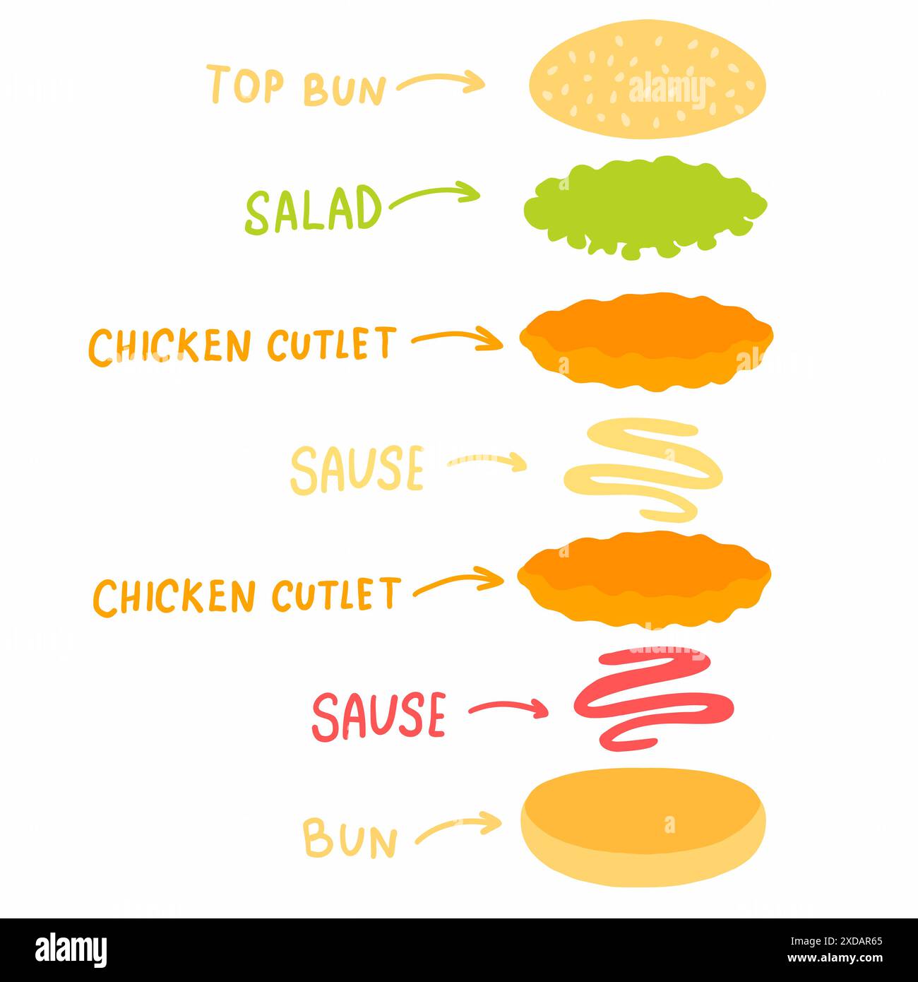 Big burger with cheese bun, triple cutlet and triple cheese slices ...
