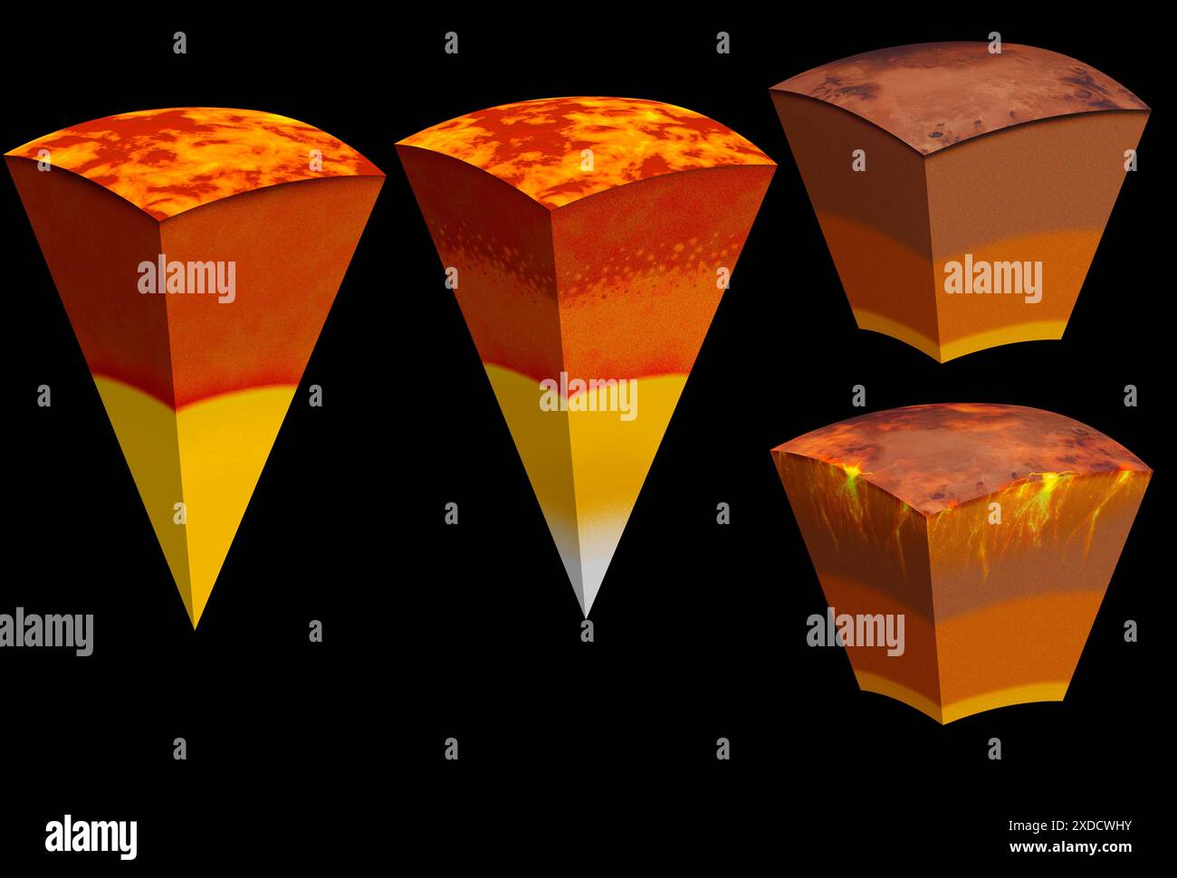 Illustration showing the evolution of the interior of the planet Mars. At the start of the ...