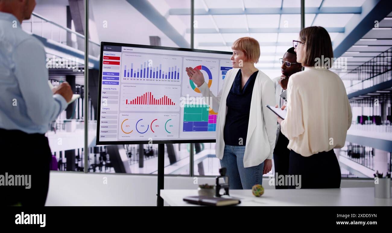 Corporate Business Presentation In Office On TV Stock Photo - Alamy