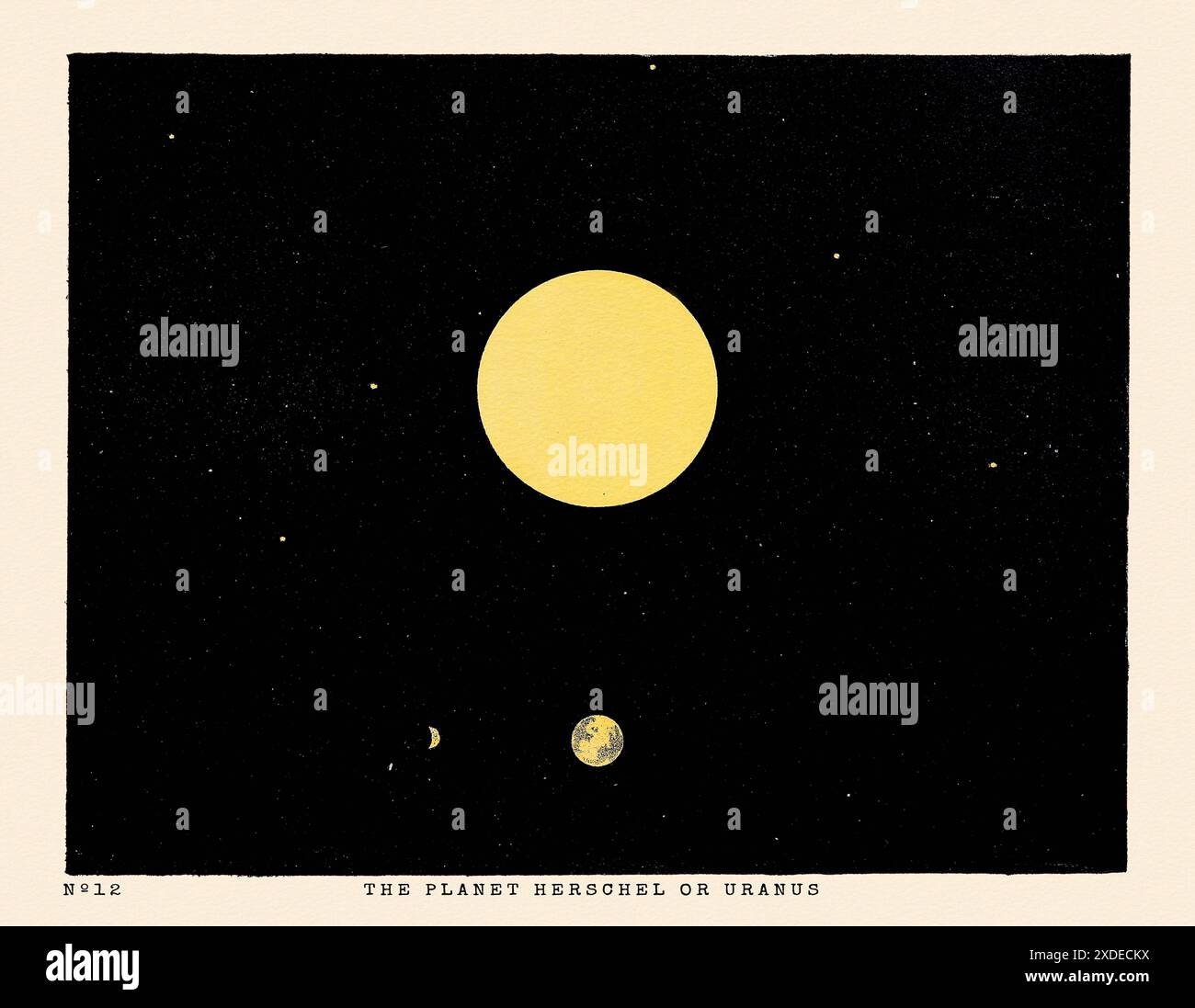 Vintage Astronomical Phenomena Illustration. Published in a 19th ...