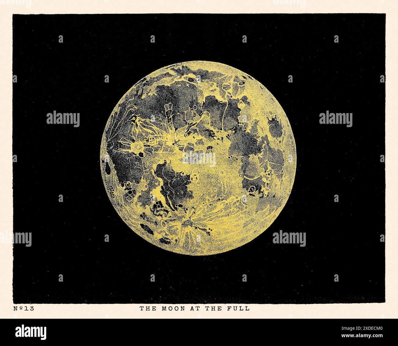 Earth orbit sun moon illustration hi-res stock photography and images ...