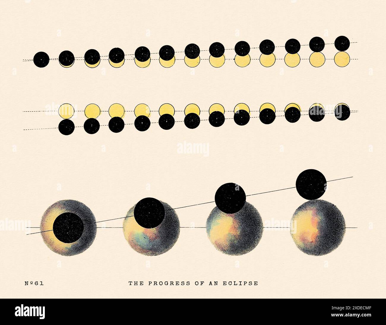 Phases of the moon painting hi-res stock photography and images - Alamy