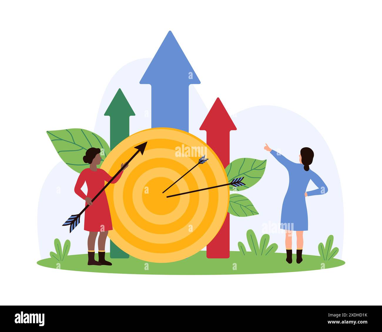 Achievement of business goal, direction to financial development and ...