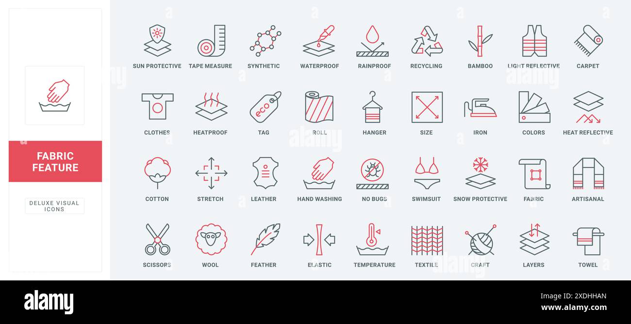 Fabric feature line icons set. Flexible and rainproof layers, wind and ...