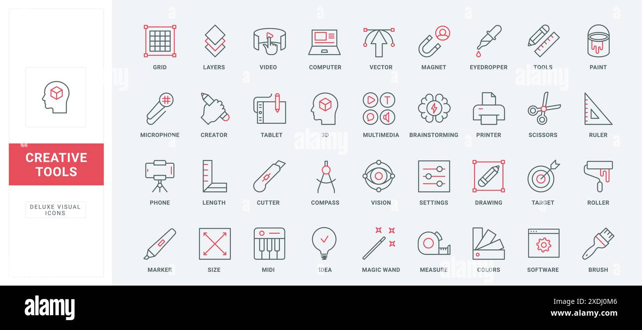 Brainstorming creative idea, authors tools of editor, software settings ...