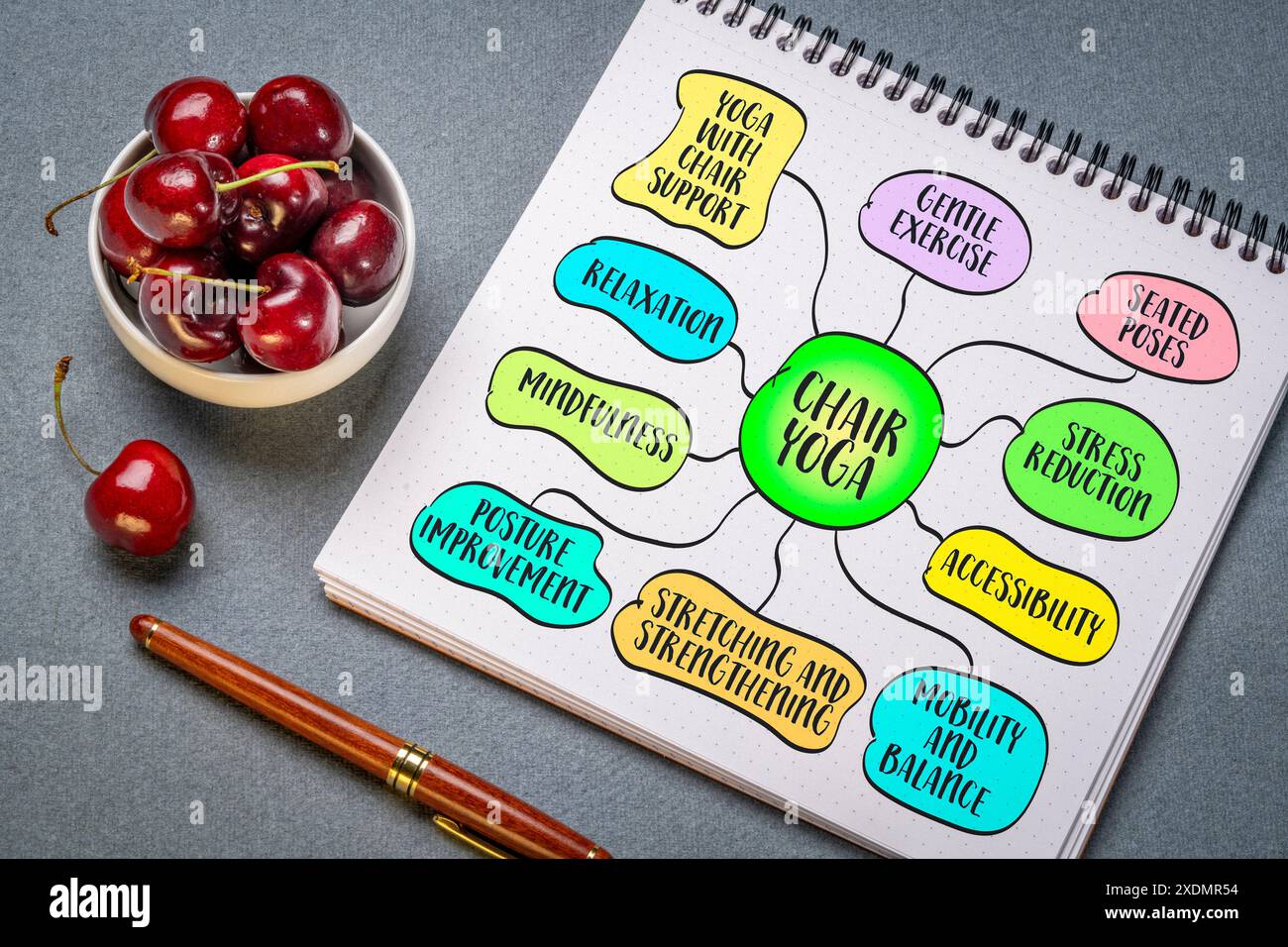 Chair yoga, a gentle form of yoga practiced while sitting on a chair or ...