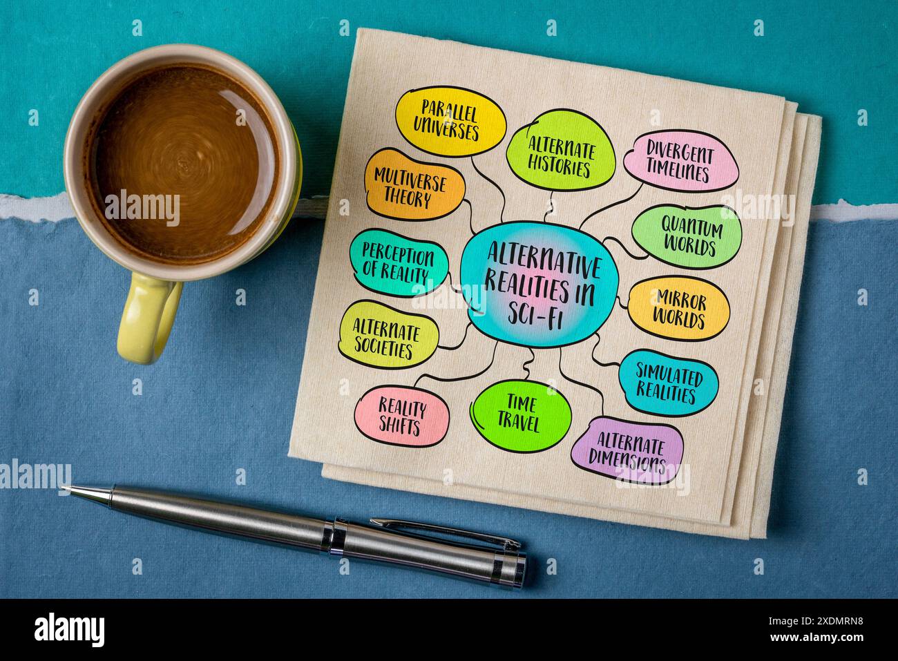 alternative realities in science fiction, exploring what if questions ...