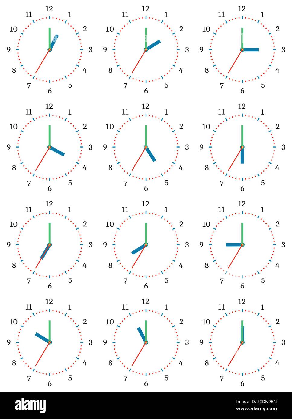 A set of mechanical clocks with an image of each of the twelve hours ...