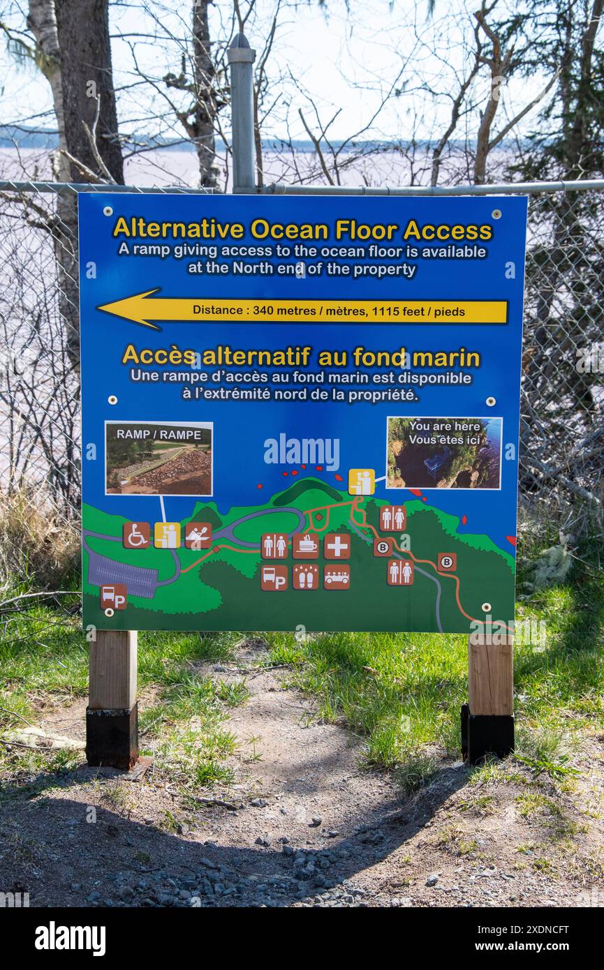 Directional sign to alternate ocean floor access at Hopewell Rocks ...
