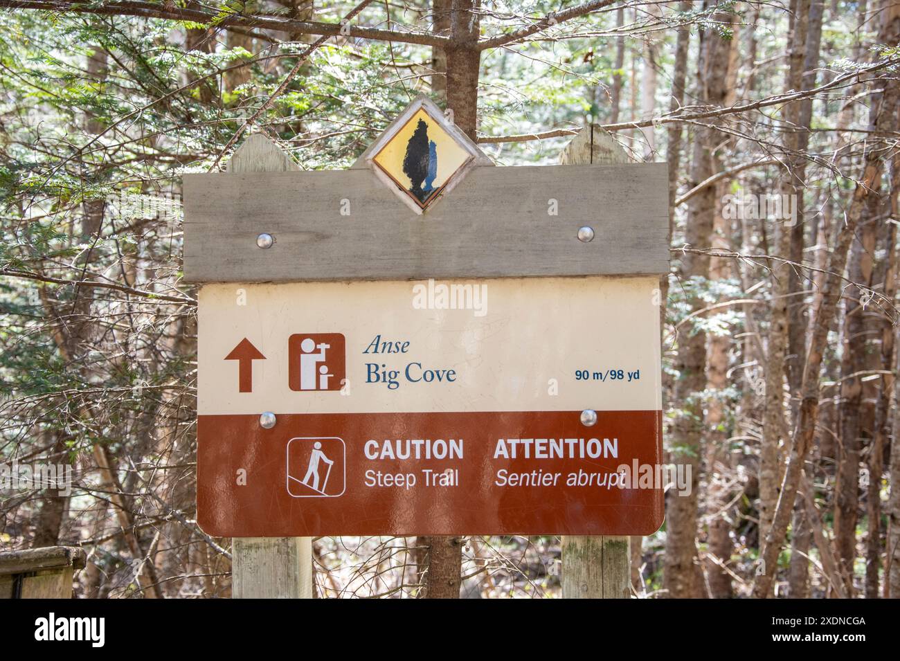 Directional sign to Big Cove at Hopewell Rocks Provincial Park in ...