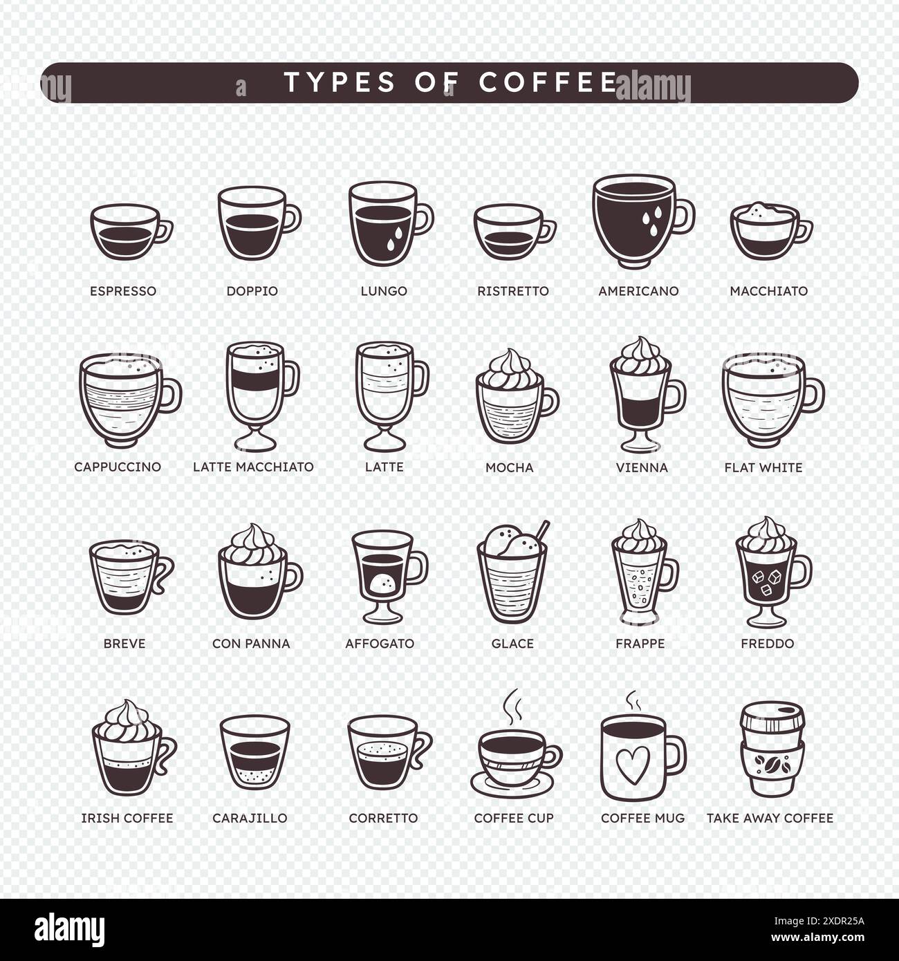 Icon set of different types of best-known coffee, starting with ...