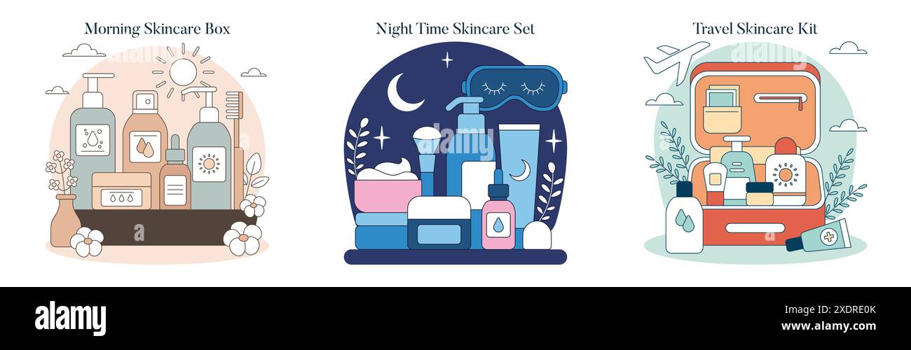 Skincare Toolbox set. Morning, night, and travel skincare essentials ...