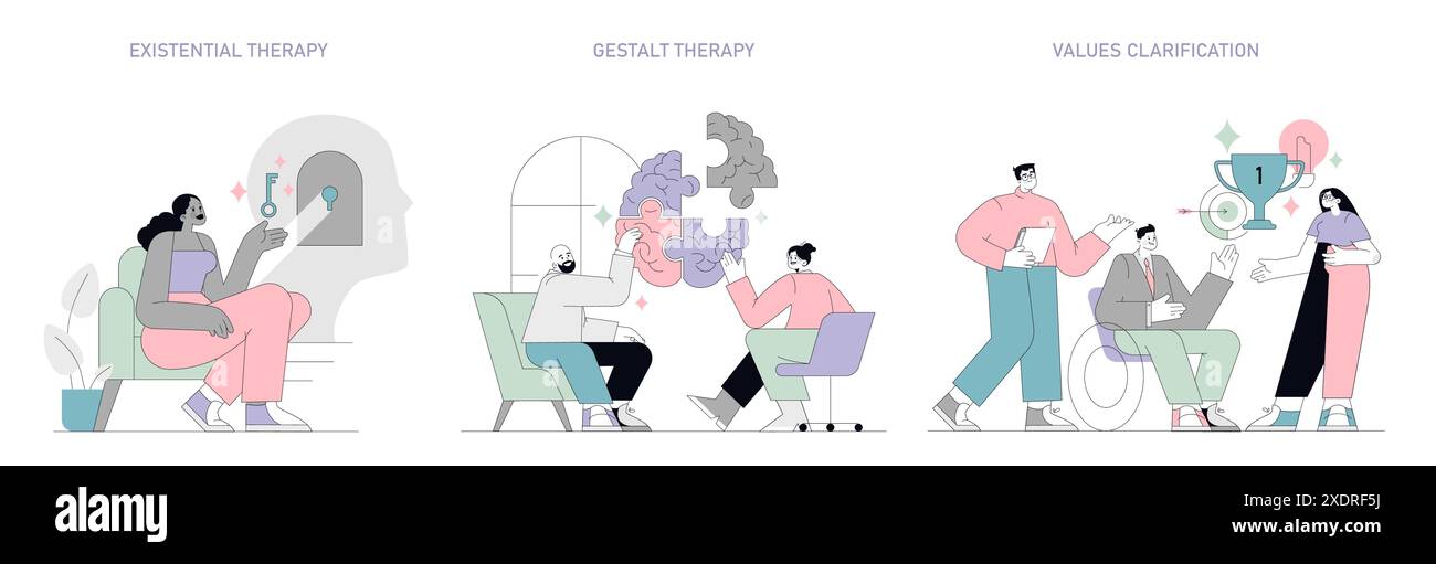 Humanistic Psychology concept set. Exploring self-awareness, personal growth, and values in ...