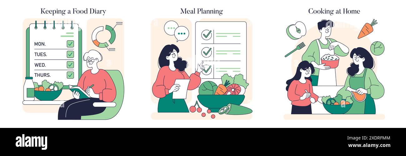 Low Histamine Diet set. Managing food intake with a food diary ...
