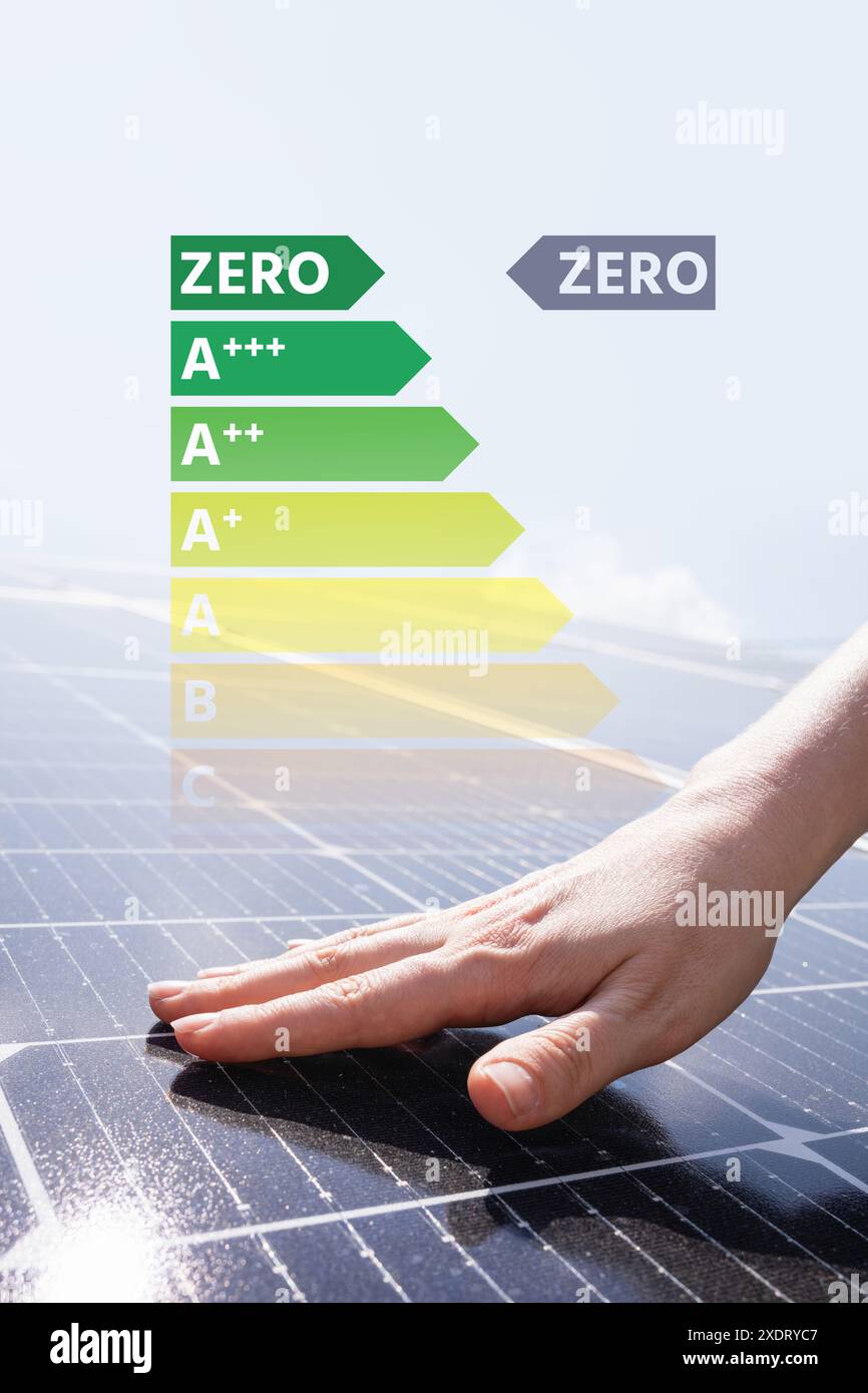 Solar panel energy environment hi-res stock photography and images - Alamy
