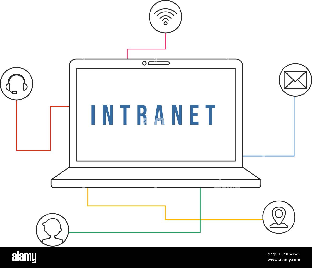Intranet Internet Network Connection Technology Vector Illustration to ...