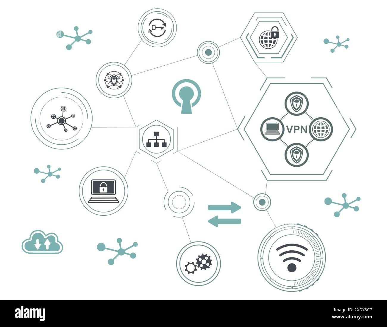 Concept of vpn with connected icons Stock Photo - Alamy
